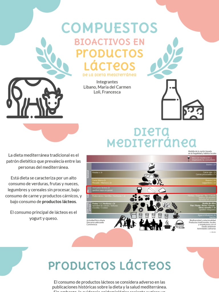 Compuestos Bioactivos en Los Productos Lácteos | PDF | Productos ...