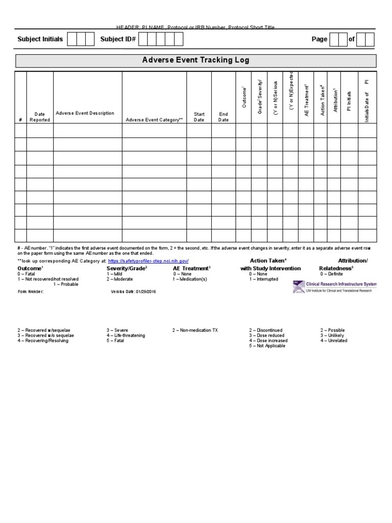 Adverse Event Tracking Log Template | PDF | Drugs | Health Sciences
