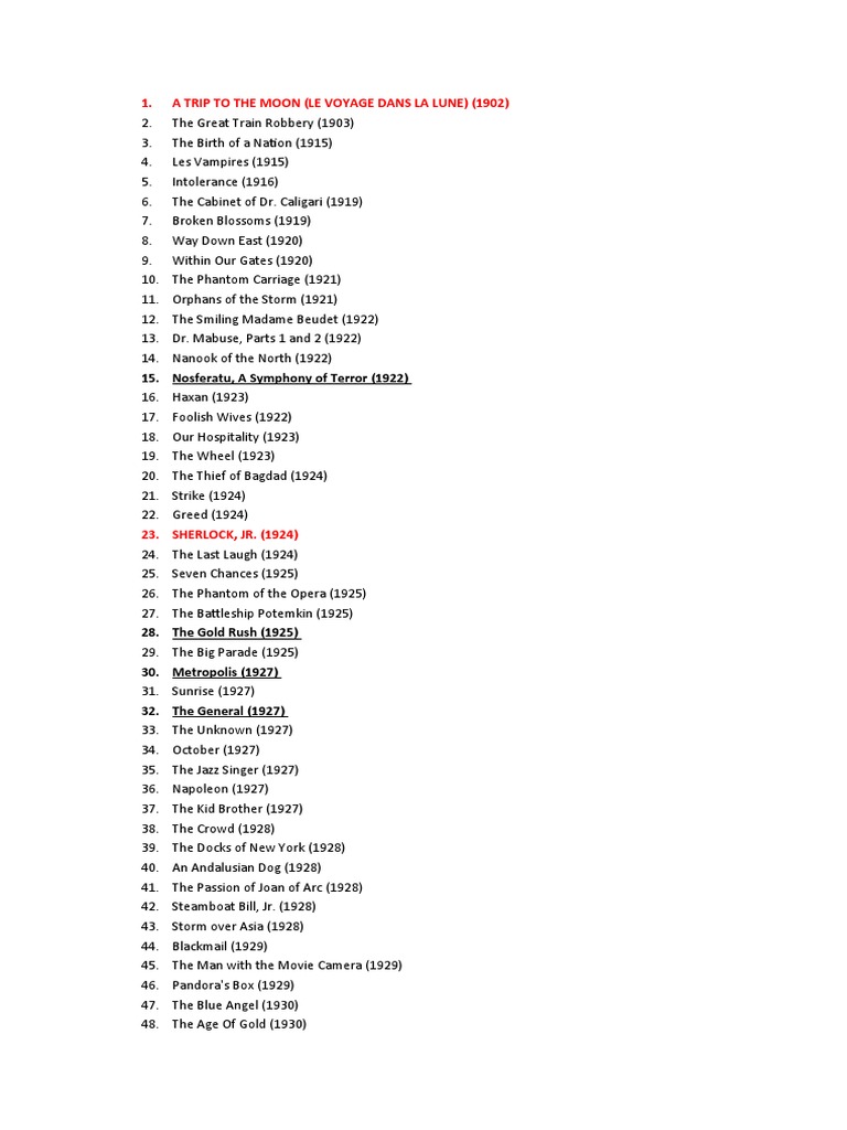 Top 100 Silent & Early Talkie Films | PDF