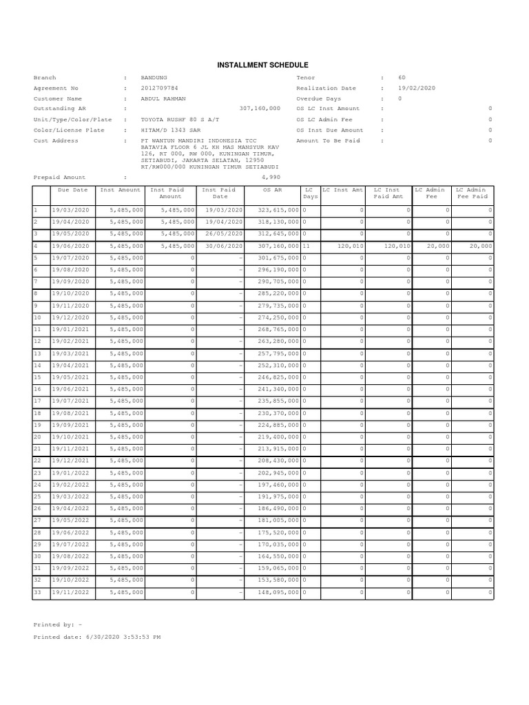 Installment Schedule Document 2012709784 | PDF | Business