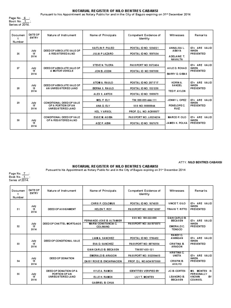 Notarial Register | PDF | Real Estate Law | Land Law