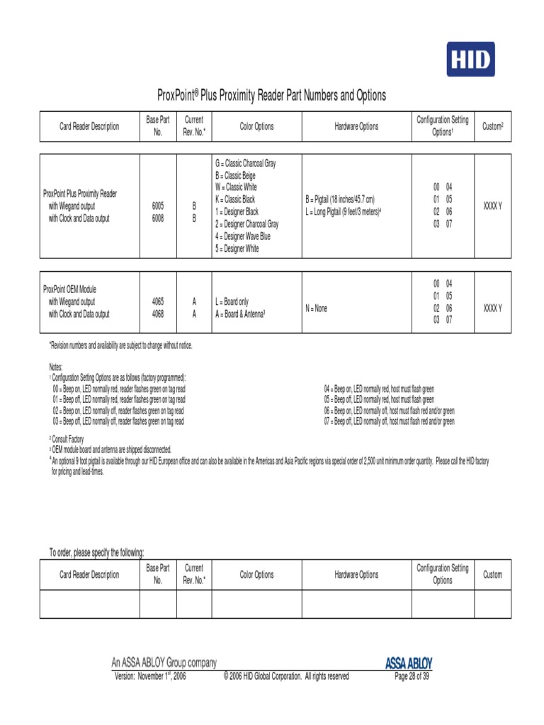 Proxpoint Plus Proximity Reader Part Numbers and Options: To Order ...
