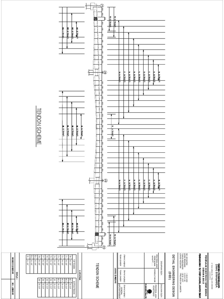 Tendon Layout Cakung | PDF