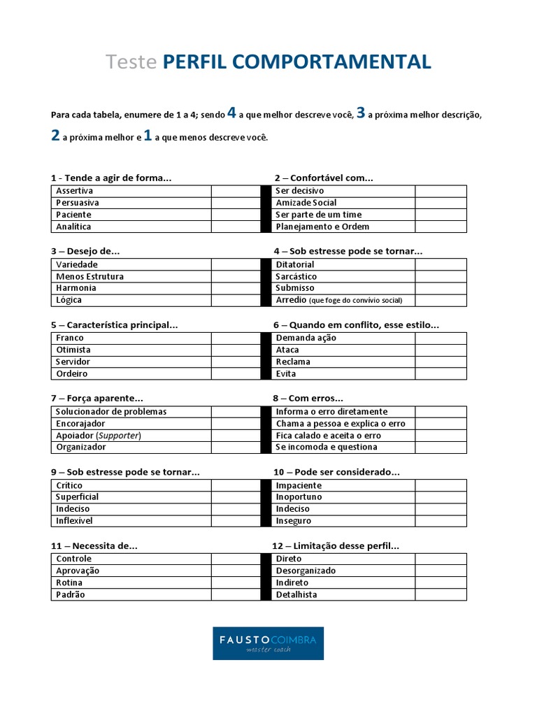 Perfis comportamentais: teste de personalidade para identificar estilos ...