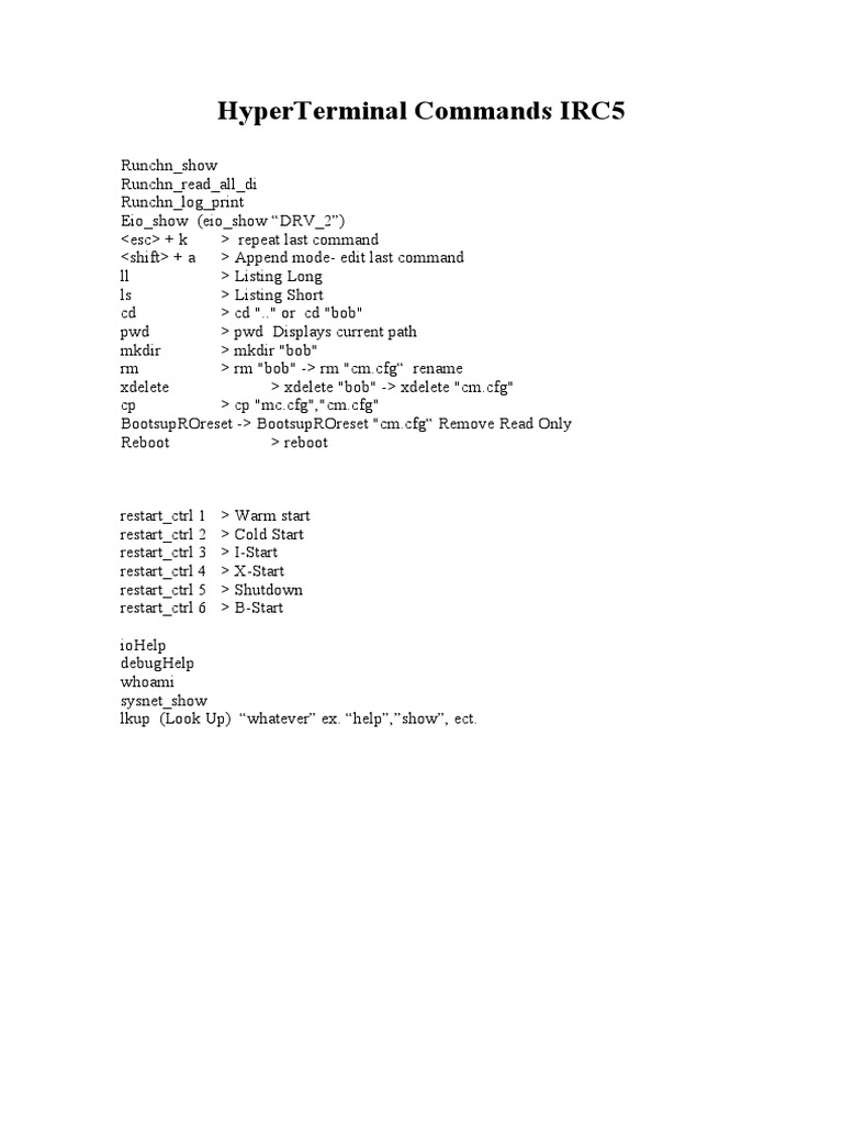 HyperTerminal Commands | PDF