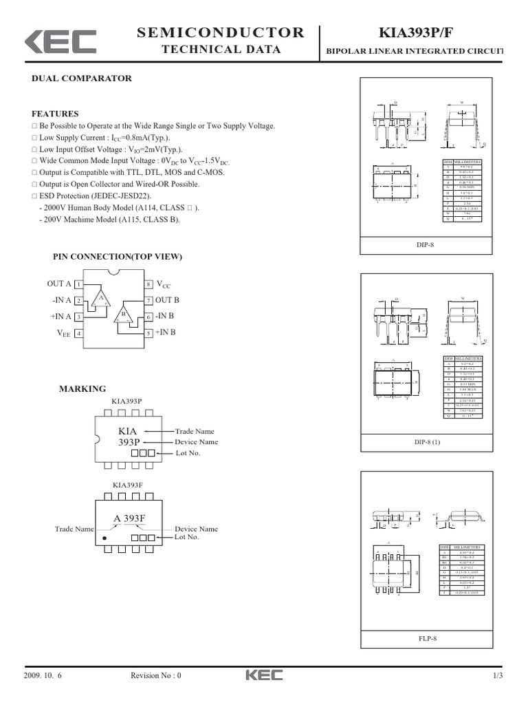 Semiconductor KIA393P/F: Technical Data | Download Free PDF | Digital ...