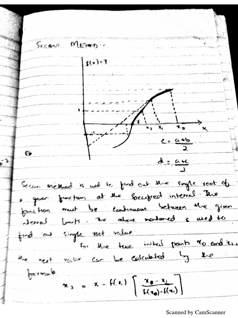 Secant Method | PDF