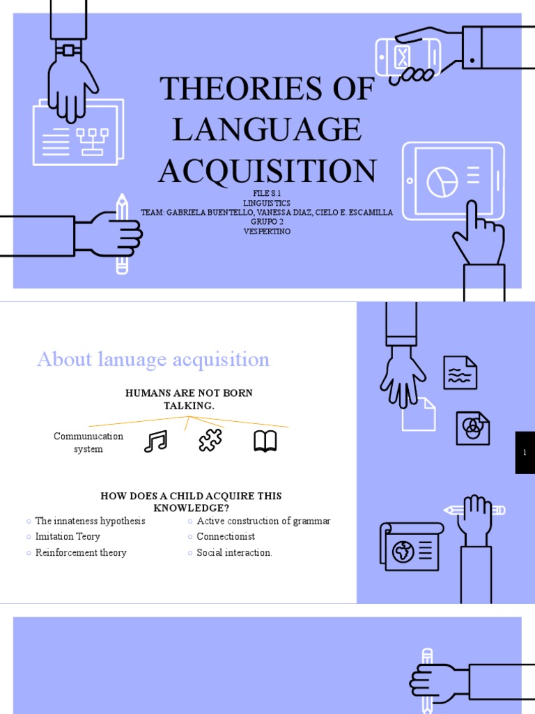 Theories of Language Acquisition | PDF | Language Acquisition ...