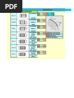 Tabela de Chaveta | PDF