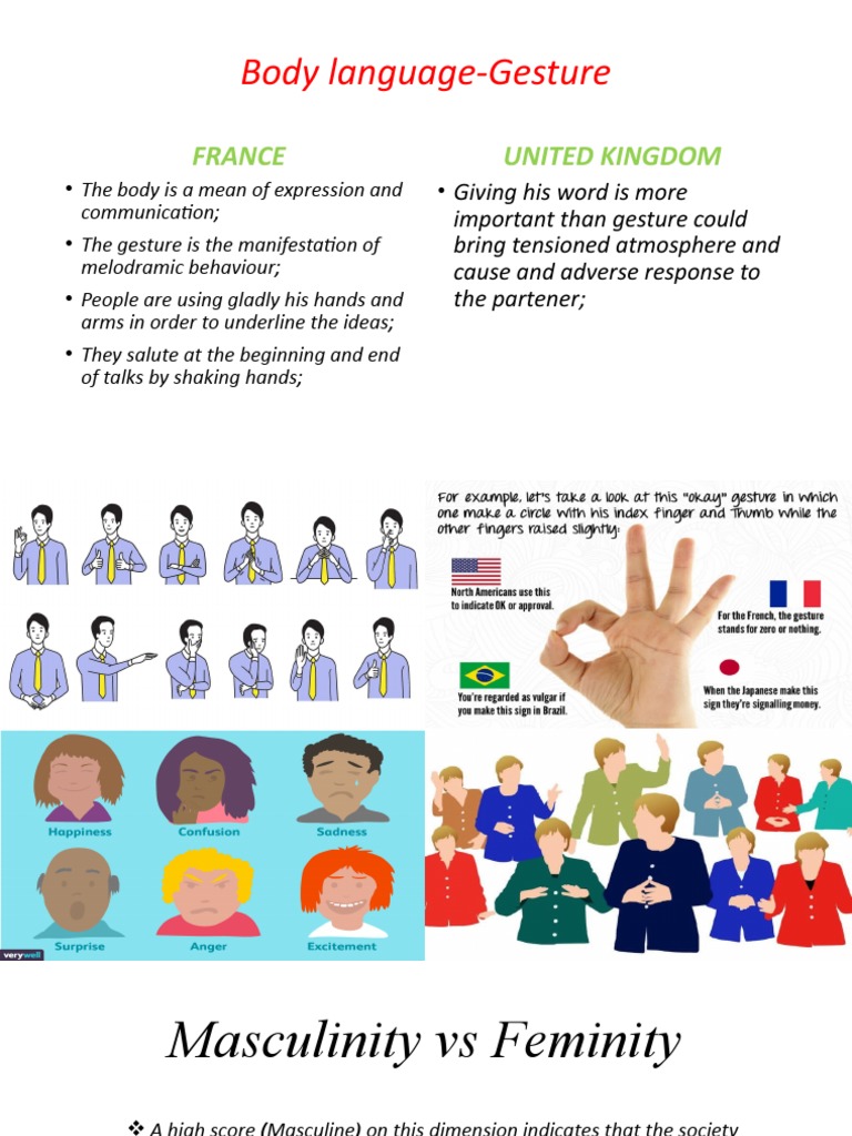 Body Language Gesture | PDF
