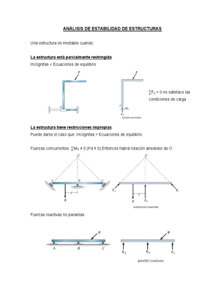 Analisis de Estabilidad de Estructuras PDF | PDF