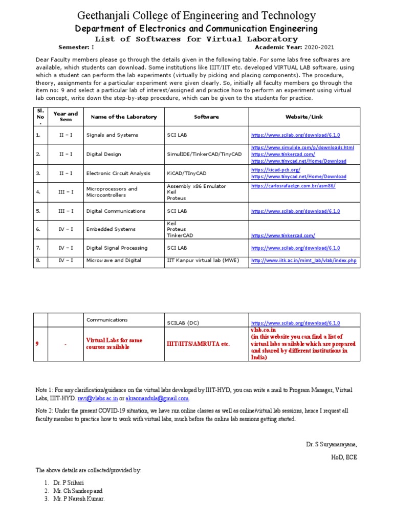 Geethanjali ECE Virtual Lab Software List | PDF | Electronics ...