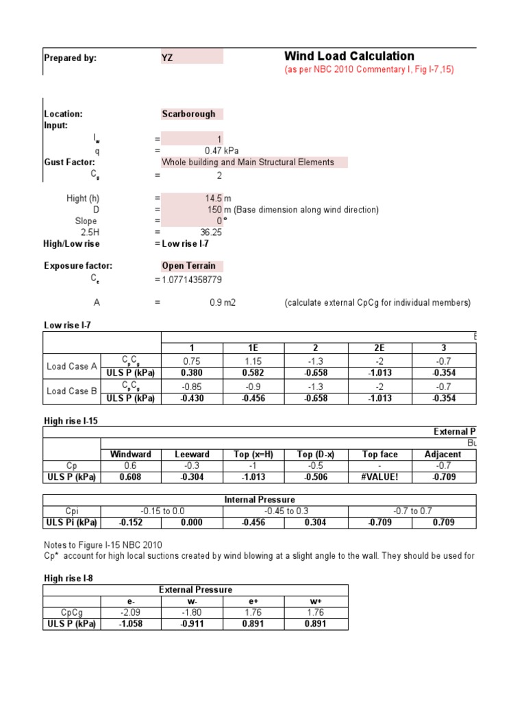 Wind Load Calculation-NBCC | PDF | Wound | Atmospheric Thermodynamics