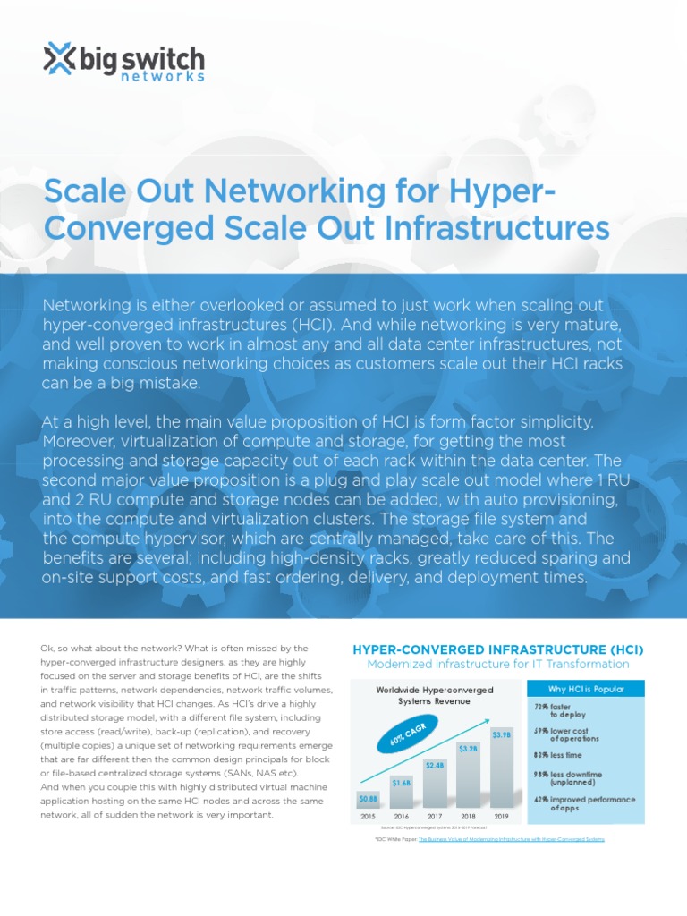 Big Switch Networks - HCI Solutions Brief | PDF | Cloud Computing ...