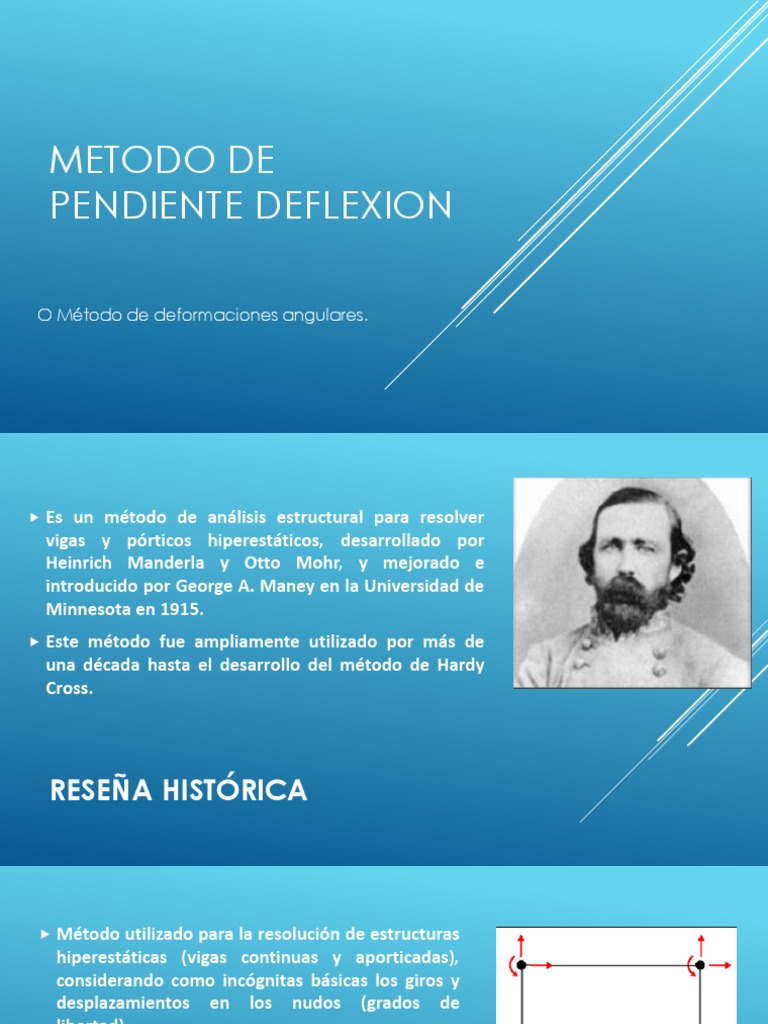 Metodo Pendiente Deflexion PDF | PDF | Ecuaciones | Análisis numérico