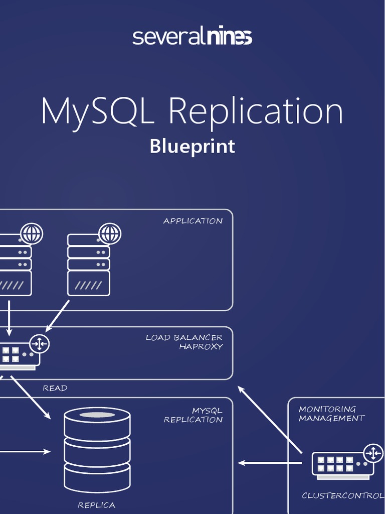 MySQL Replication Blueprint | PDF | Replication (Computing) | Load ... MySQL Replication Blueprint | PDF | Replication (Computing) | Load ...