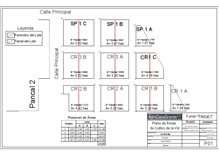 Pancal 1-23-11-2018 | PDF