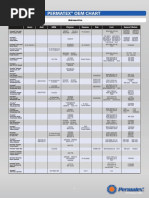 Pre-Alignment Inspection Checklist | PDF | Tire | Steering