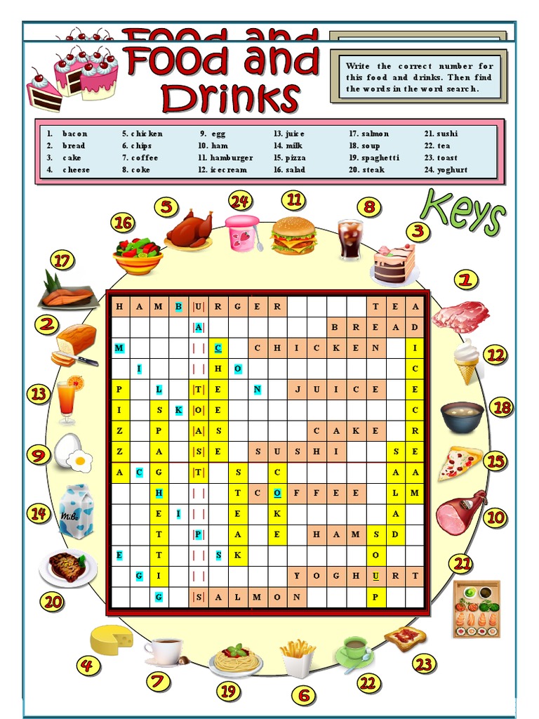 Food and Drinks | PDF