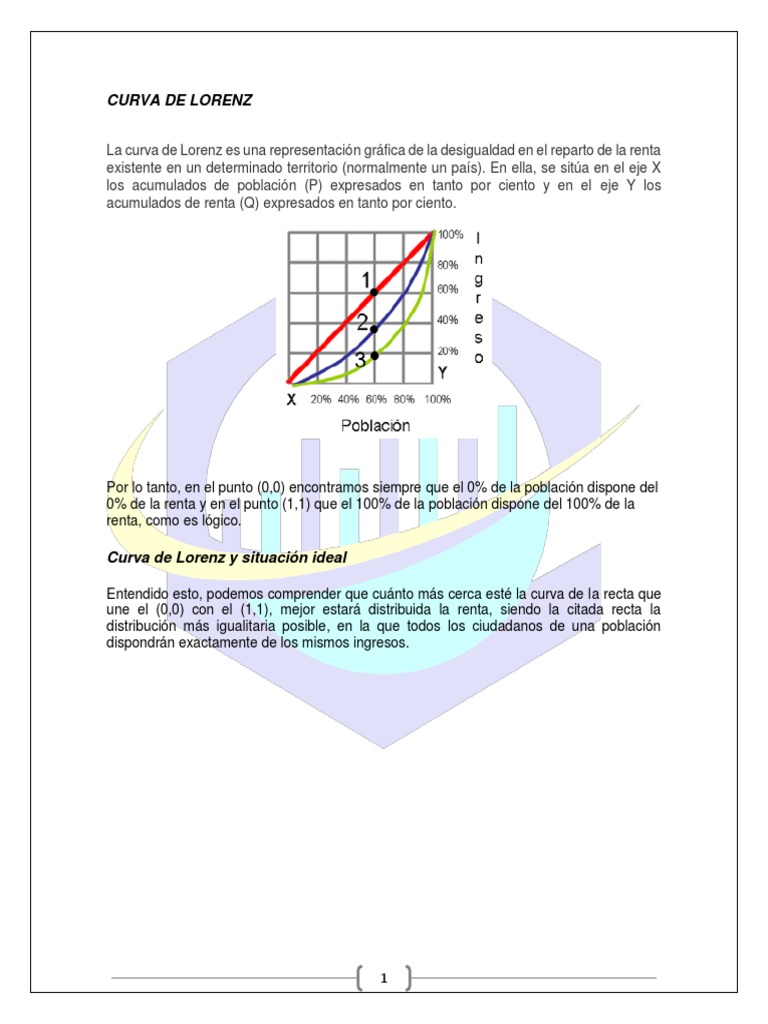 Indice De Gini Y Curva De Lorenz Pdf Coeficiente Gini Desigualdad