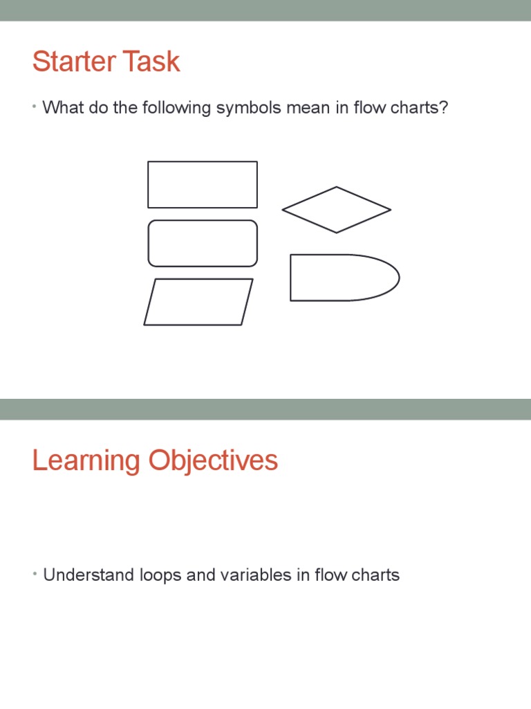 Grade 9 Flowcharts Lesson 3 | PDF