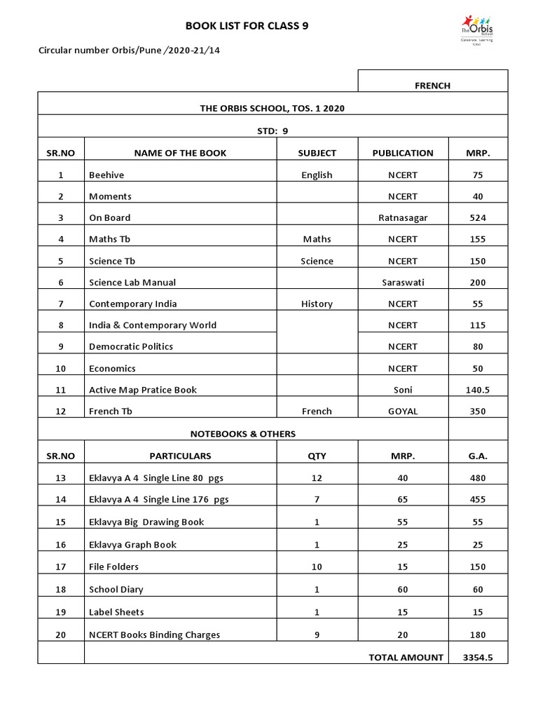Book List For Class 9: French The Orbis School, Tos. 1 2020 STD: 9 SR ...