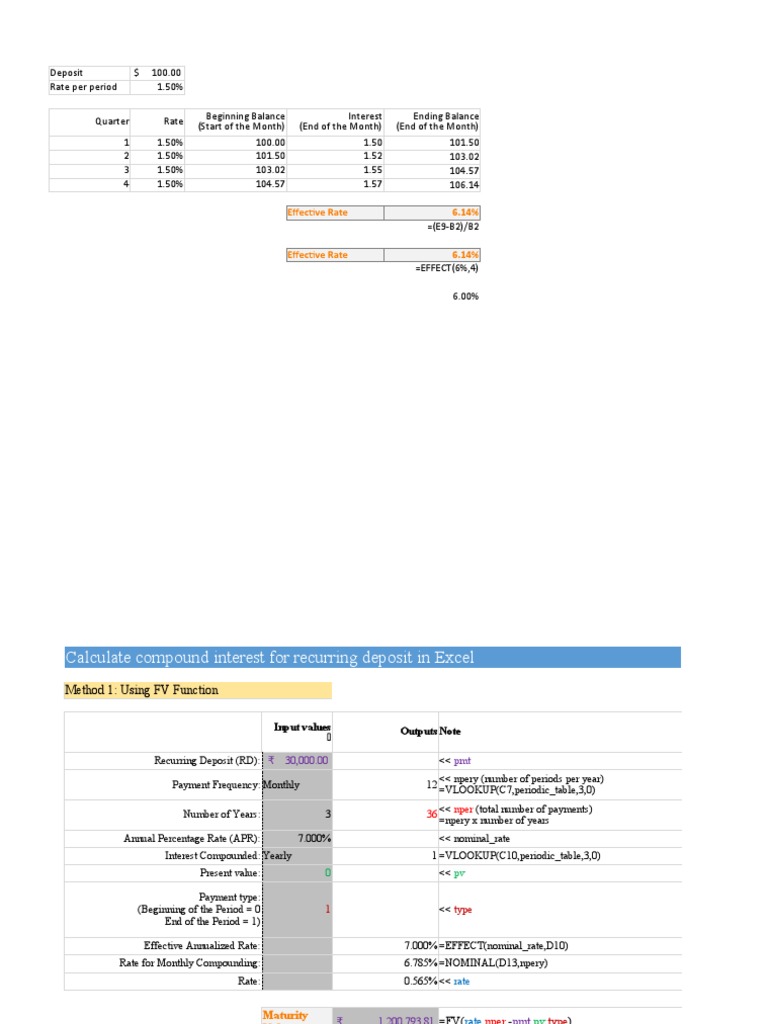 Calculate Compound Interest For Recurring Deposit | PDF | Compound ...