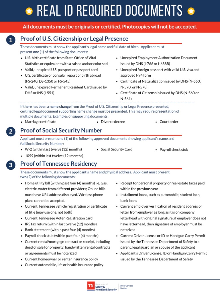 Proof of U.S. Citizenship or Legal Presence | Download Free PDF ...