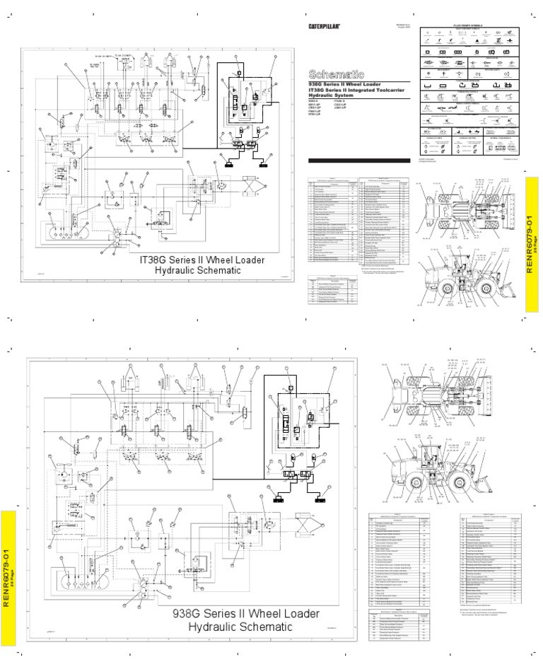 Hydraulic Schematic IT38G Series II Wheel Loader | PDF | Valve | Pump