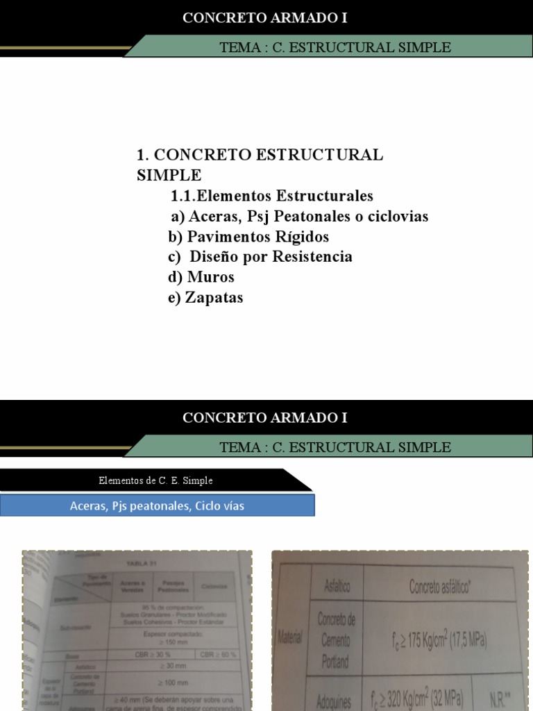Concreto Estructural Simple | PDF | Concreto reforzado | Hormigón