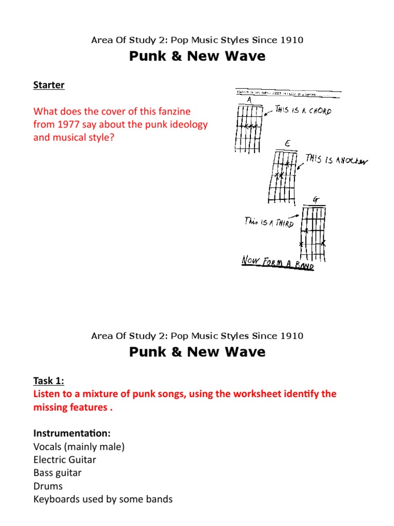 Punk & New Wave: Starter | PDF | Punk Rock | Rock Music