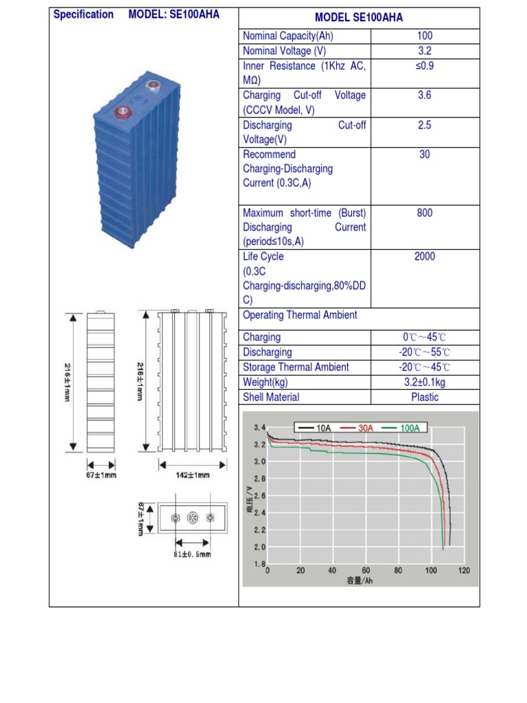 Calib Power Inc.: Model Se100Aha Specification MODEL: SE100AHA | PDF ...