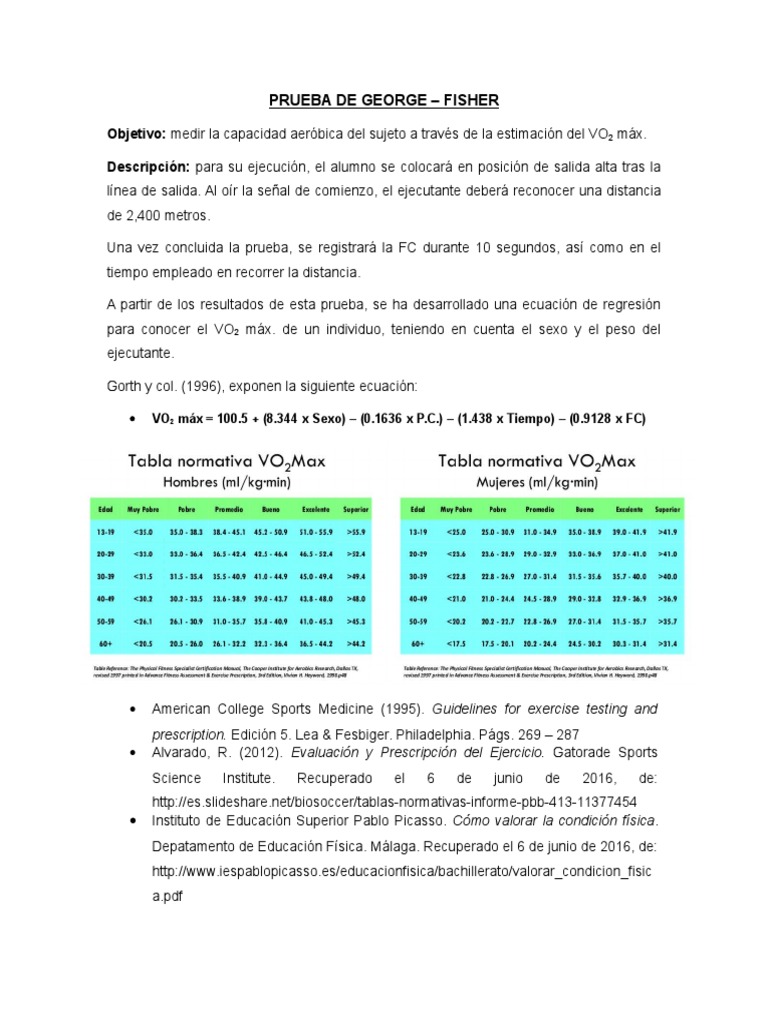 Prueba de George Fisher | PDF