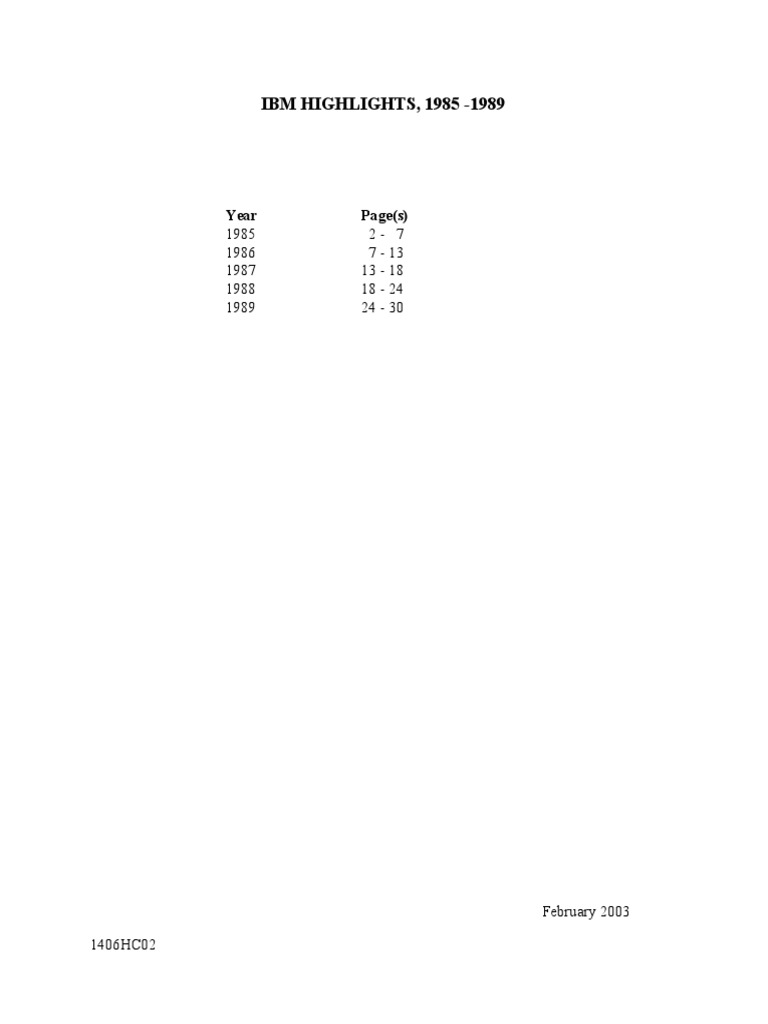 IBM HIGHLIGHTS, 1985 - 1989: Year Page(s) | PDF | Personal Computers | Ibm
