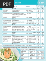 Tablica Kalorija | PDF