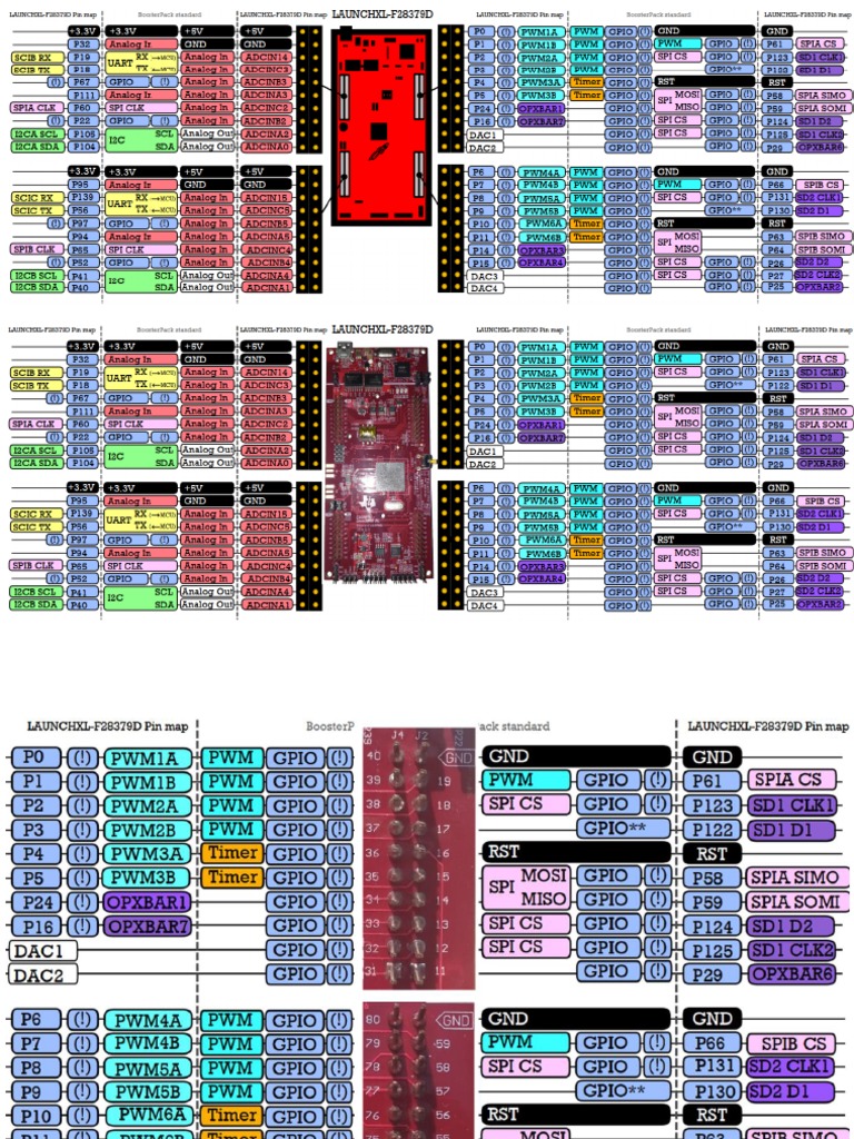 Tarjeta f28379d PDF | PDF