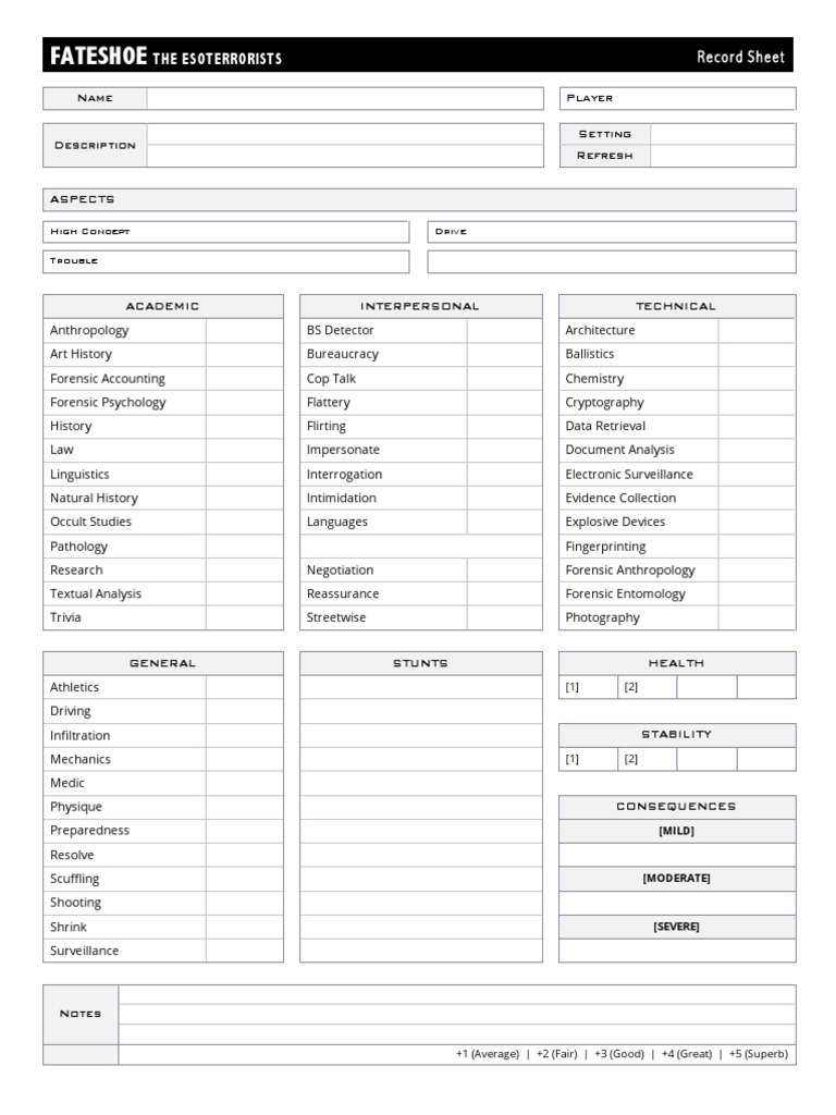 Esoterrorists Character Sheet | PDF | Forensic Science | Science
