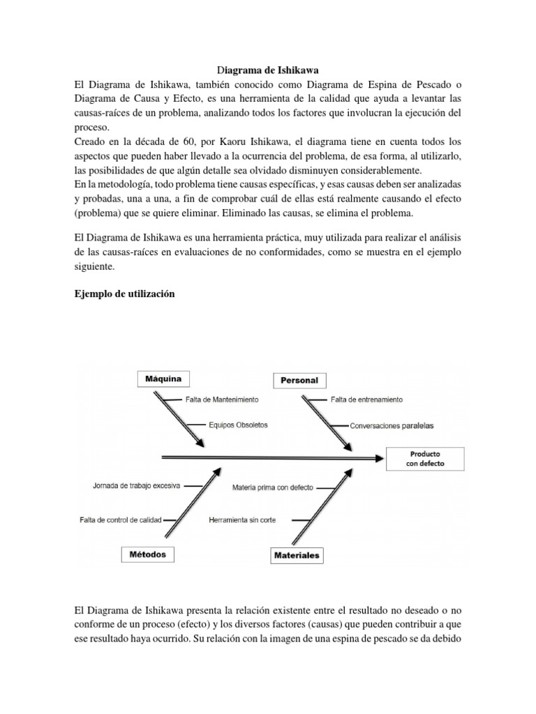 Diagrama de Ishikawa | PDF | Cognición | Ciencia cognitiva