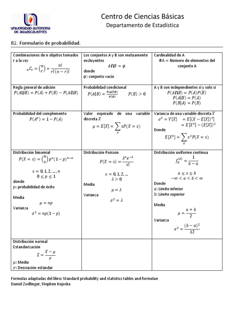 Formulario Probabilidad Unidad 2 Nuevo | PDF | Distribución de ...