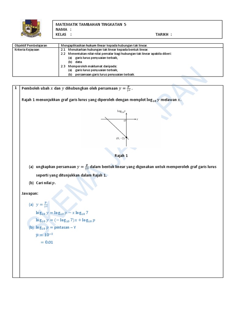 Skema Addmath Modul Pembelajaran SPM Siri 2 | PDF