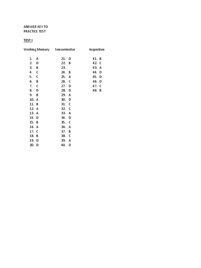 Answer Key To Practice Test | PDF | Epistemology | Brain