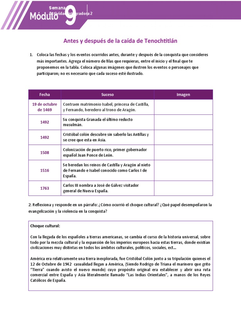 M09 S1 Ai2 Word | PDF | Nueva españa | Cristobal colon