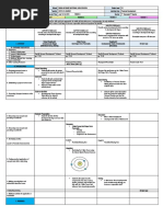 Perdev-Dlp Lesson 1 Knowing Oneself | PDF | Thought | Teachers