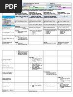 Perdev-Dlp Lesson 1 Knowing Oneself | PDF | Thought | Teachers