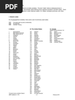 Two-Letter Country Codes Defined in ISO 3166-1: No Code Country Name ...