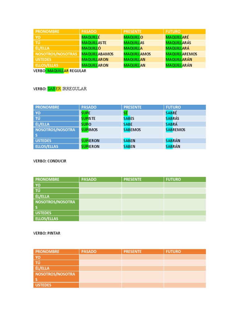 Conjugación de Verbos Regulares e Irregulares 5° | PDF