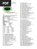 Daftar Frekuensi Repeater Rapi Dan Orari | PDF