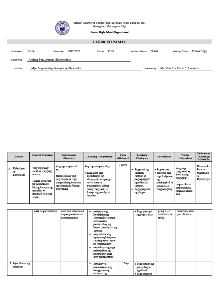 Curriculum Map Ap | PDF