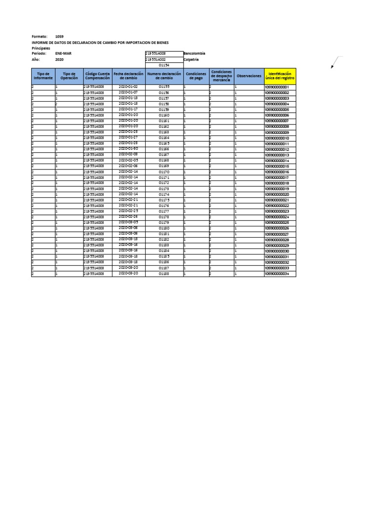 FORMATO 1059 - EXOGENA CAMBIARIA Formulario No. 1 ENE-MAR - R1 | PDF ...