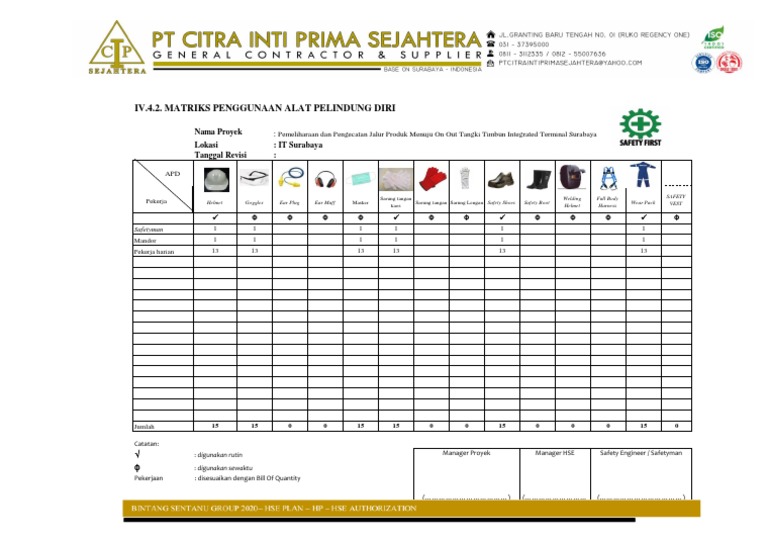 Matrik Apd 1 PDF | PDF